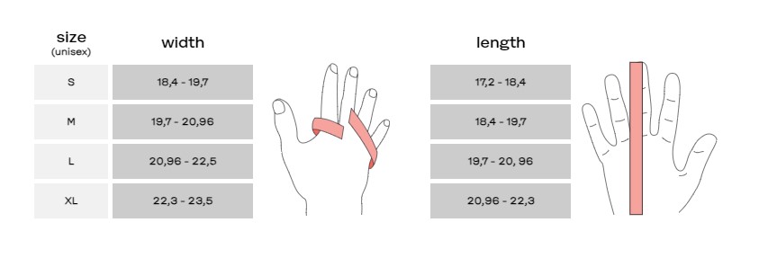Rokoko SmartGloves Hareket Yakalama Mocap Eldiven, Motion Capture Gloves -L - Robot Sepeti